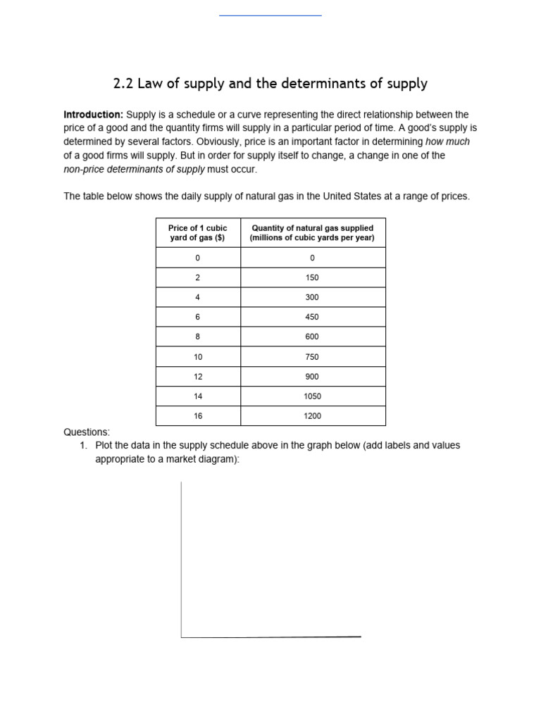 APMicro - 2.2 The Law of Supply and The Determinants of Supply Exercise ...