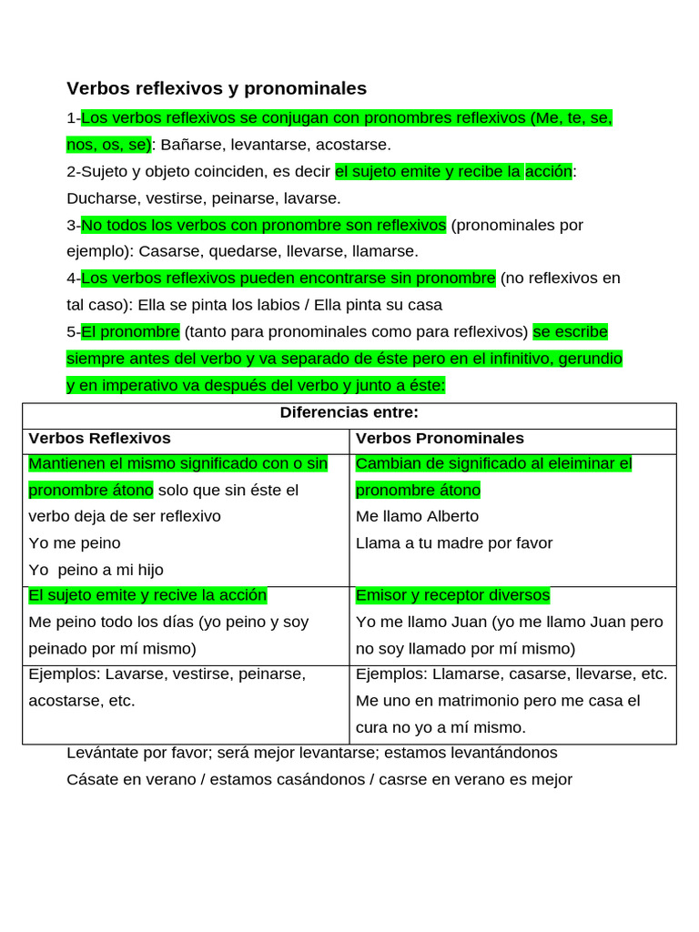 Diferencias entre verbos pronominales y reflexivos | PDF