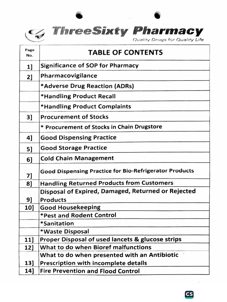ThreeSixty Pharmacy SOP | PDF