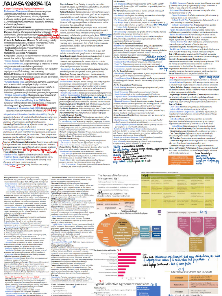 HR Final Cheatsheet | PDF | Business | Economies
