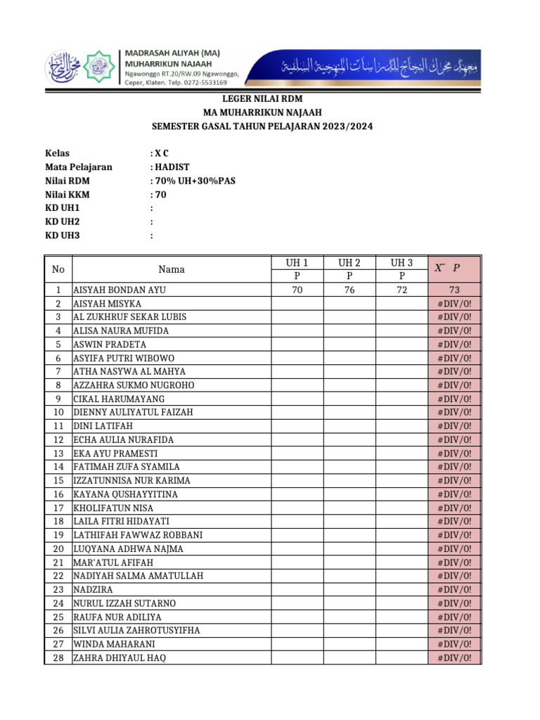 Nilai Rdm Kelas 10 c Gasal Tp 2023-2024 | PDF