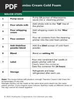 Barista Checklist | PDF