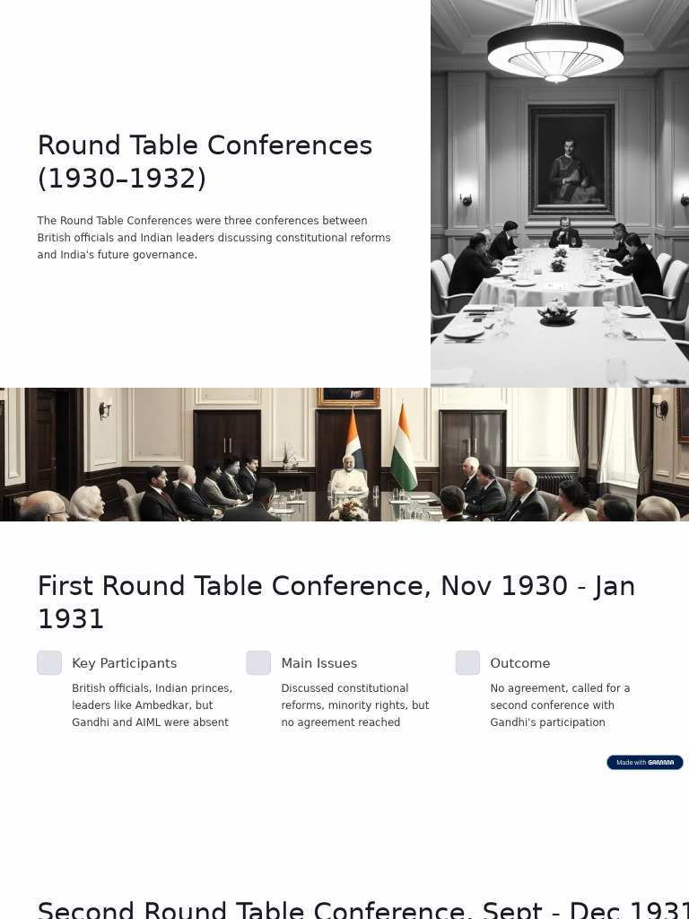 Round Table Conferences 1930 1932 | PDF