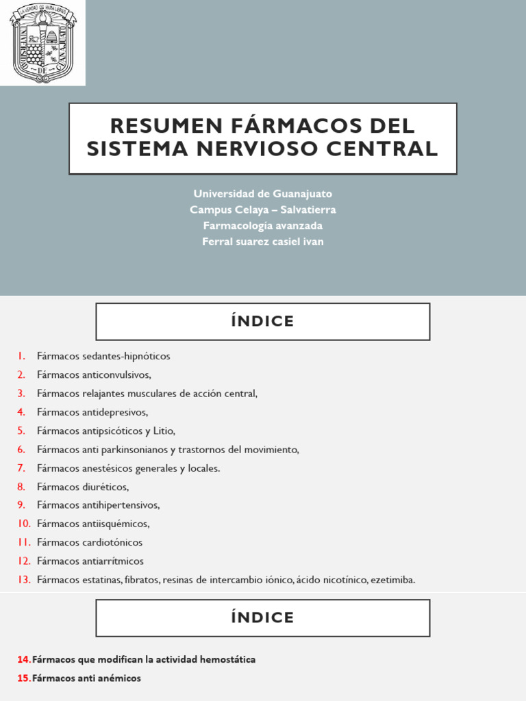 Resumen Fármacos Del Sistema Nervioso Central | PDF | Antidepresivo | Antipsicótico
