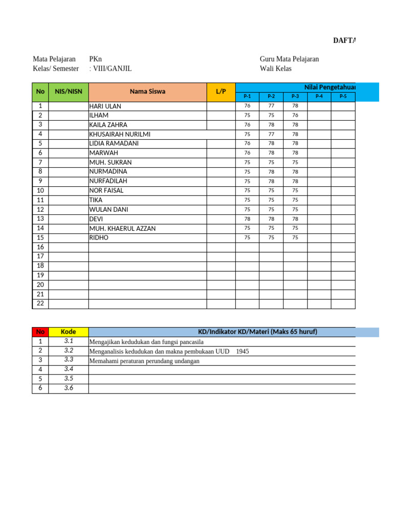 Daftar Nilai Siswa MTs DHI G 2024 | PDF