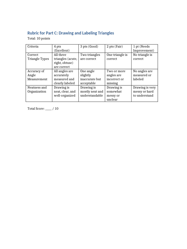 Triangle Drawing Rubric for Assessment | PDF