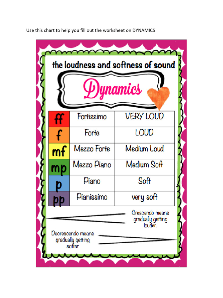 Music 34 4-24 Dynamics Worksheet | PDF