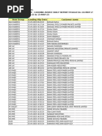 7-L2.5 Pattern Allowance, Numerical Problems Based On Allowance ...