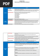 Template Modul Ajar Deep Learning | PDF