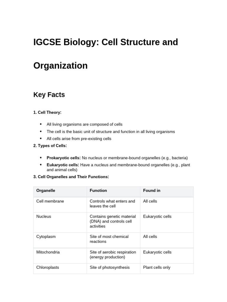 IGCSE Biology Topic 1 Cell Structure and Organization Worksheet | PDF ...