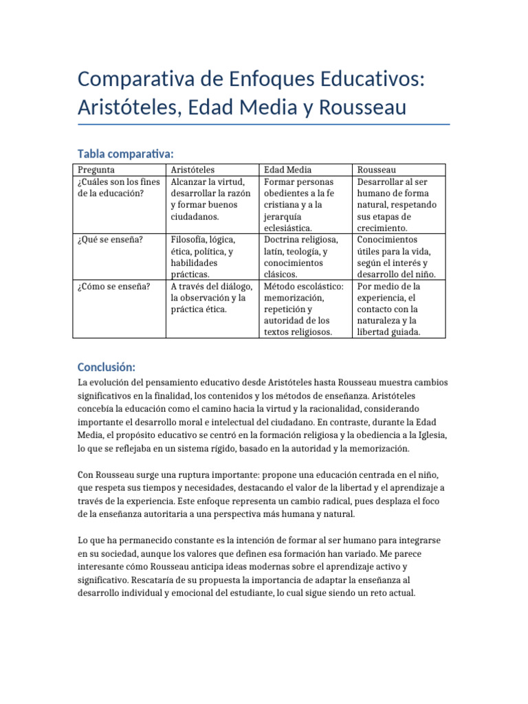 Comparativa Educacion Aristoteles Edad Media Rousseau Pdf
