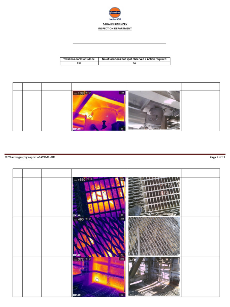 AVU-II (602) - Thermography Report Apr-25 | PDF | Thermography | Electromagnetic Radiation