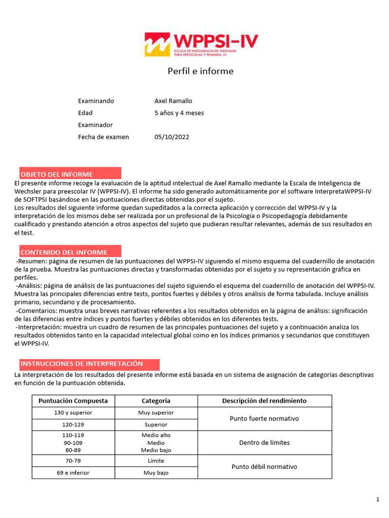 Axel Ramallo - WPPSI-IV Coregido | PDF | Memoria | Memoria de trabajo