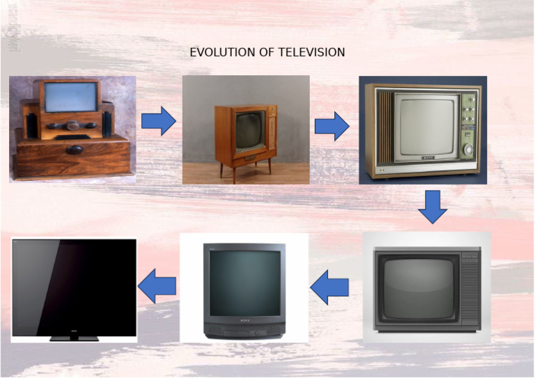 Evolution of Television | PDF