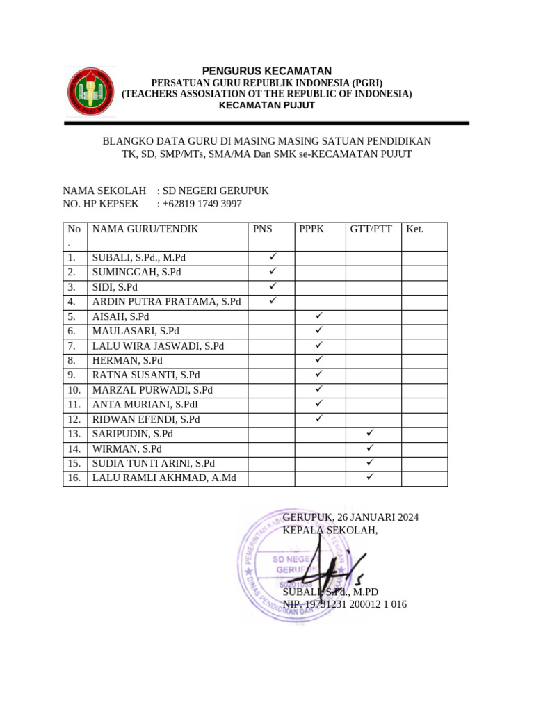 Data Guru di Kecamatan Pujut | PDF