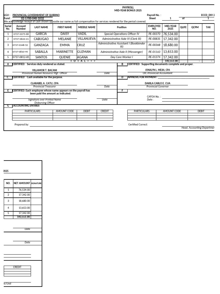 Eccd Mid-Year Bonus 2025 | PDF | Government Finances | Payments
