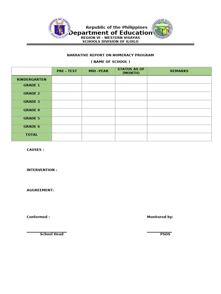 Narrative Report On NUMERACY PROGRAM | PDF