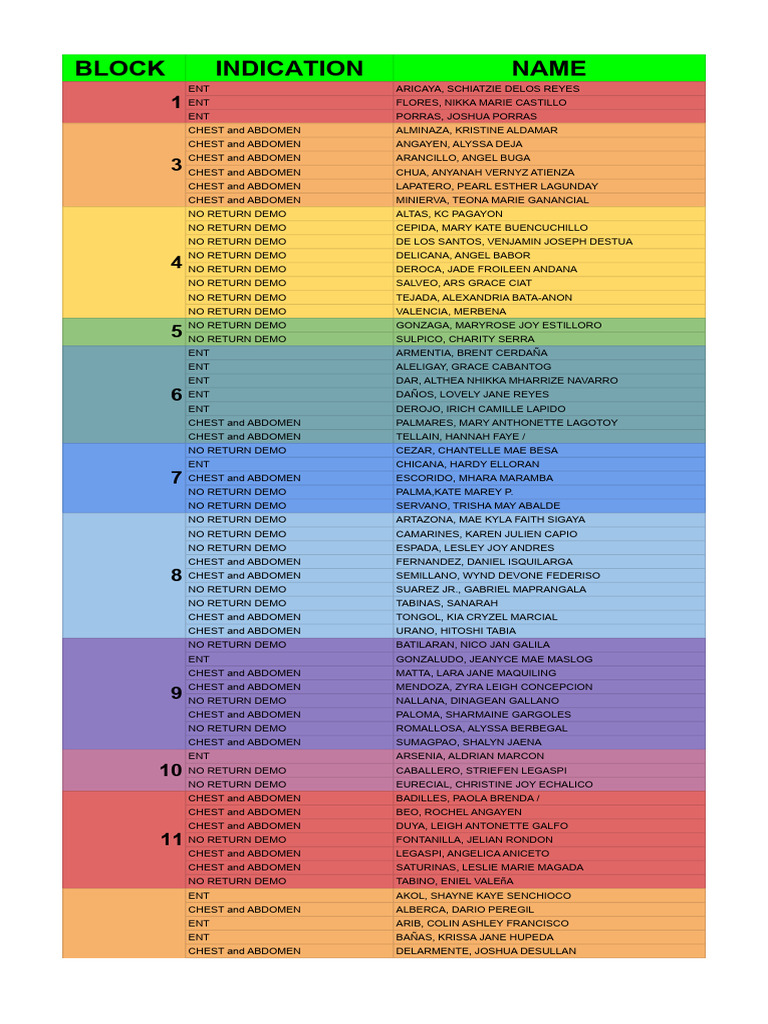 Level 1 PCCP Remedial Sheet2 | PDF