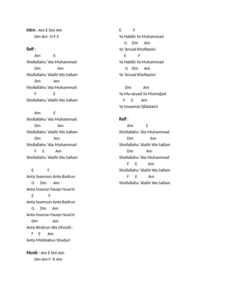 Sholallahu Ala Muhammad CHORD | PDF