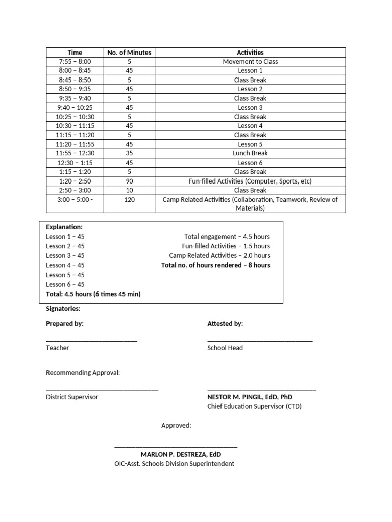 NLC Sample Class Program (1) | PDF