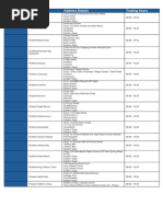 Updated Postal Codes for Namibia | PDF | Mail | Industrial Engineering
