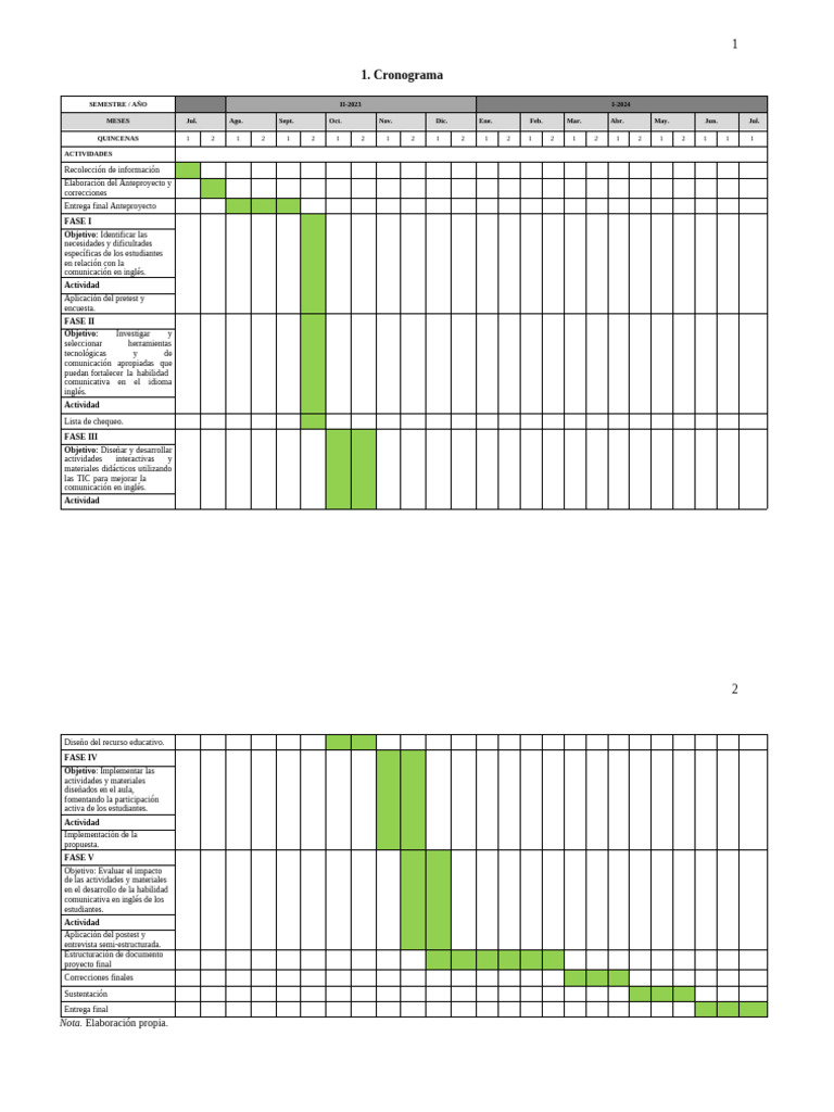 Modelo de Cronograma y Presupuesto | PDF | Enseñando | Presupuesto