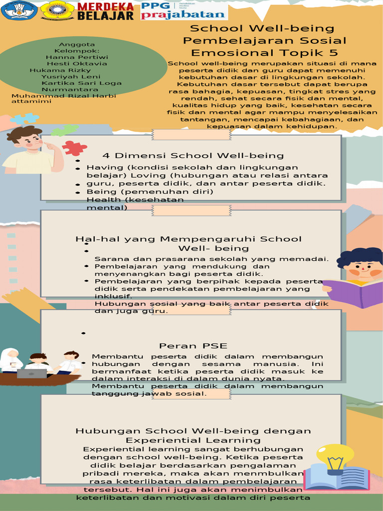 Koneksi Antar Materi PSE Topik 5 School Well Being | PDF