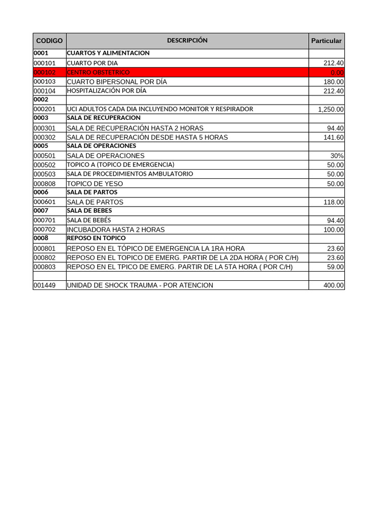 Segus Actualizado | PDF | Mano | Codo
