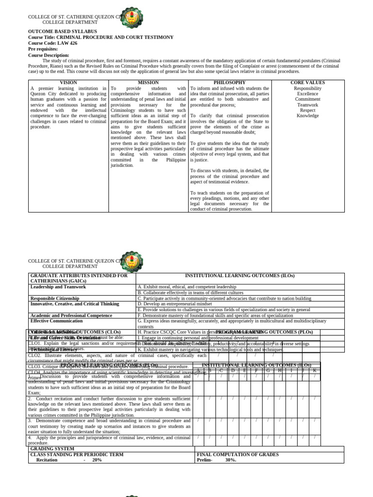Criminal Procedure and Court Testimony Course Syllabus | PDF | Criminal ...