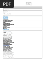 DLP Format | PDF | Lesson Plan | Learning