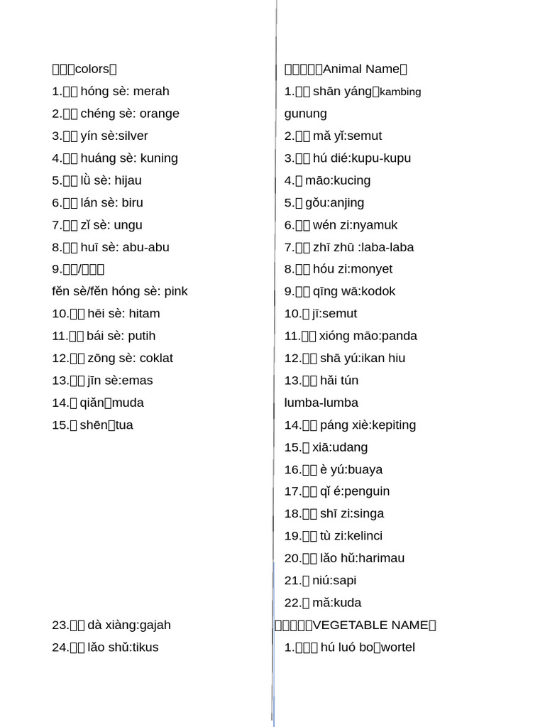Bahan Kosa Kata | PDF