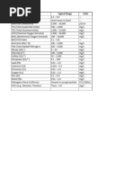 DM Water Specs | PDF