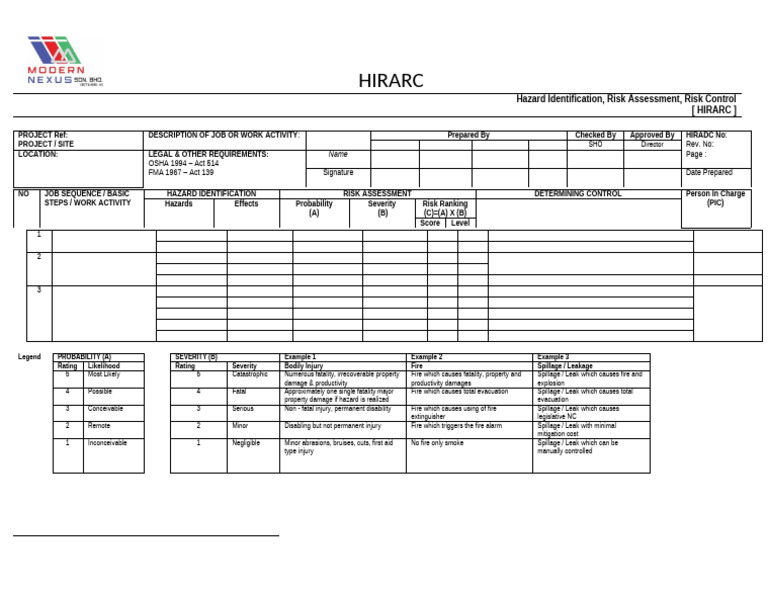 Hirarc Form | PDF | Leak | Risk