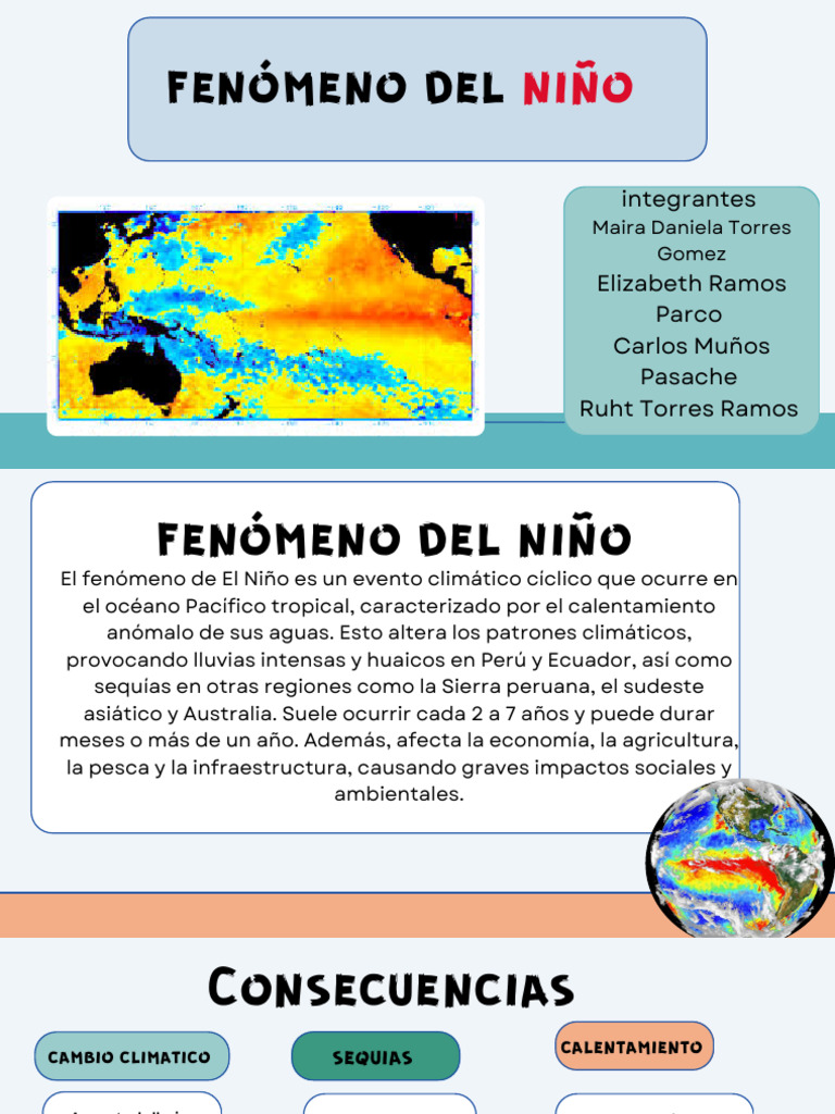 Meteorological Hazards Tornados, Hurricanes and Storms Earth Science ...