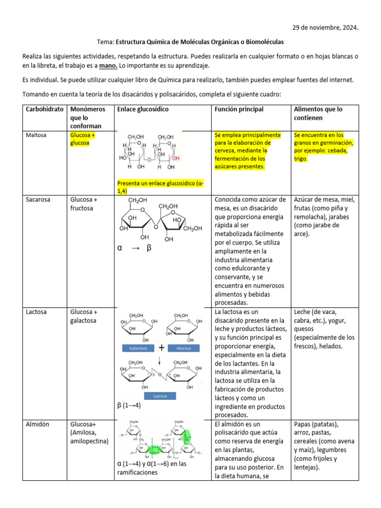 CC2 Enlaces Biomoleculas | PDF | Glucosa | Péptido