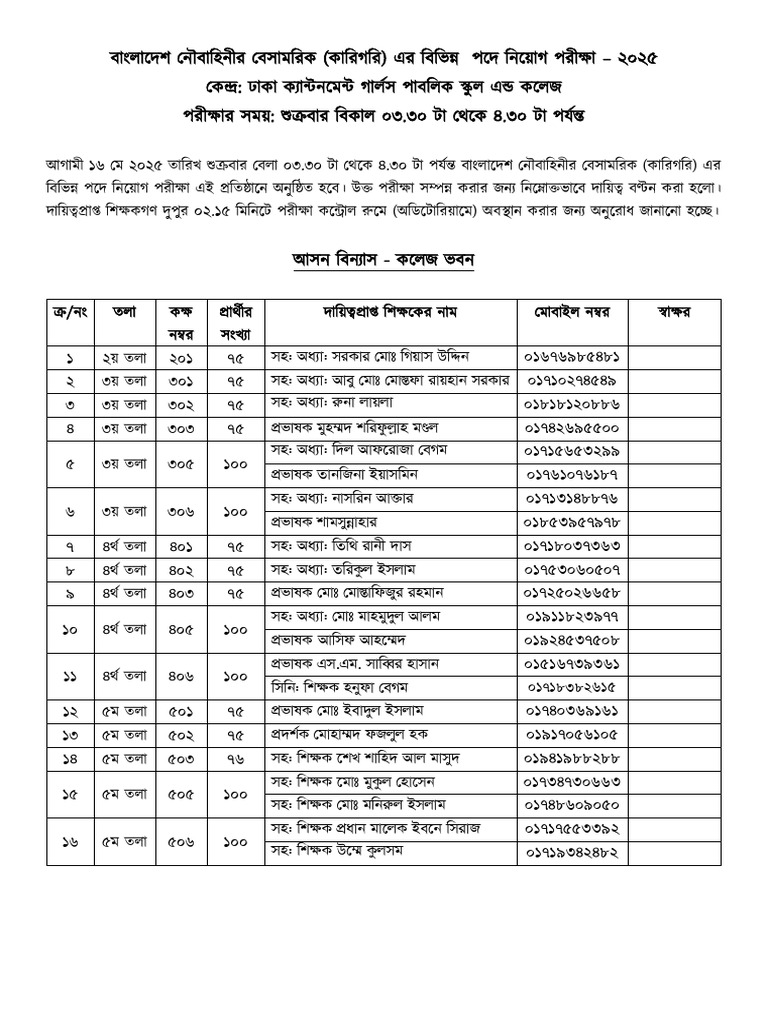 Navy Recruitment Exam - List of Invigilators - (16.05.25) | PDF