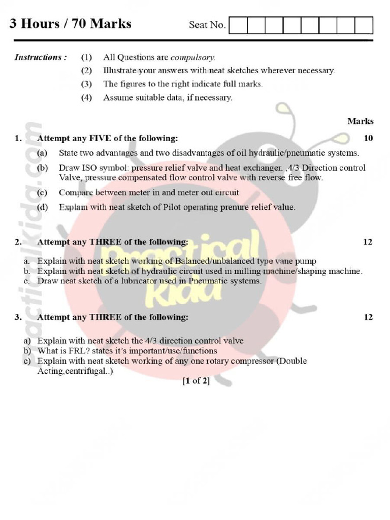 IHP Guessing Question Paper | PDF