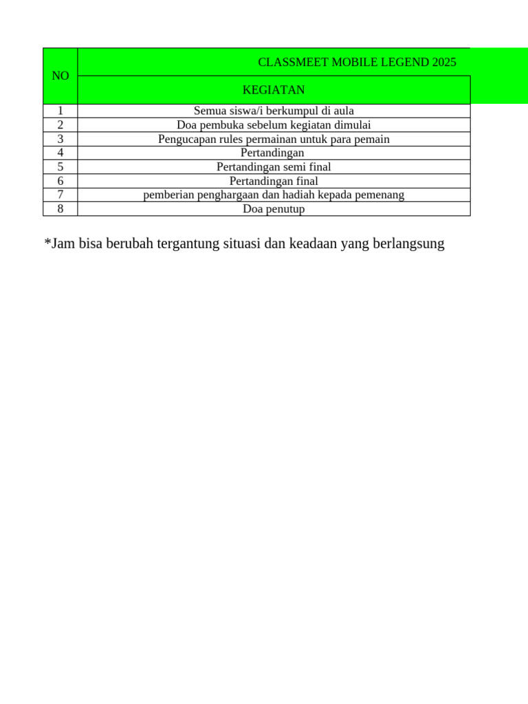 Rundown Classmeet Ml 2025 (2) | PDF