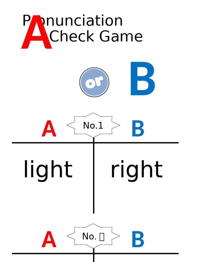 Pronunciation | PDF