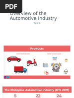 Complete List of LTO Traffic Signs and Symbols | PDF