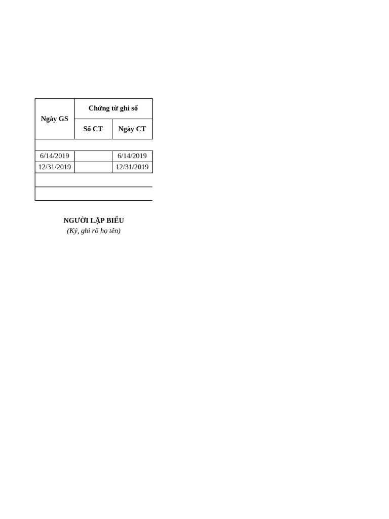 Sổ cái tài khoản 811 | PDF