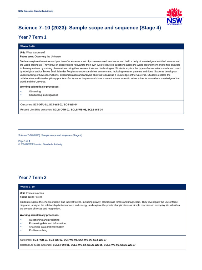 Science 7 10 2023 Sample Scope and Sequence Stage 4 | PDF | Science ...