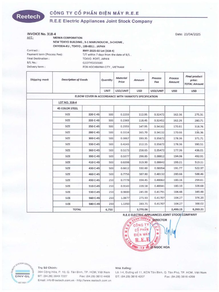 SAN-DOCS 318-4 - Compressed | PDF