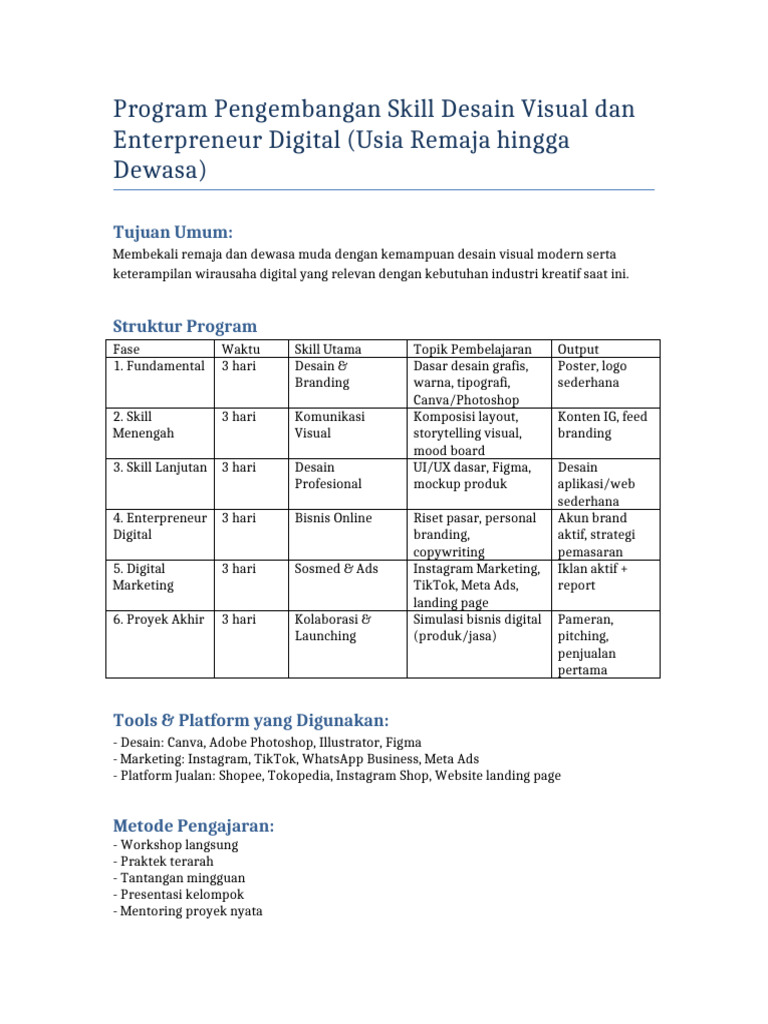 Program Skill Desain & Enterpreneur Digital Remaja Dewasa | PDF