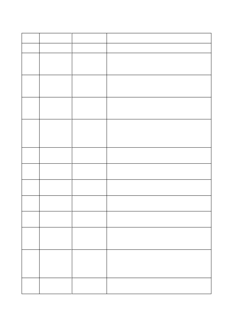 Linux System & Network Administration Course Outline-Khan | PDF | Computer File | File Transfer ...