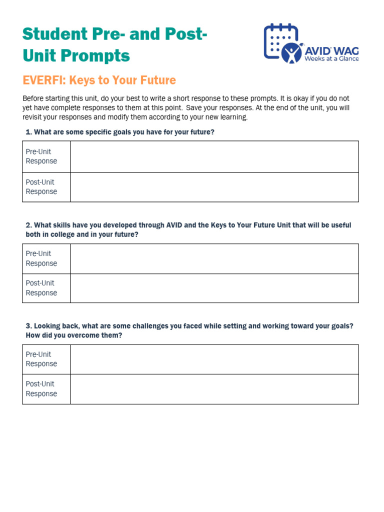 Raul Avila - EVERFI-Keys To Your Future Pre and Post Unit Prompts | PDF