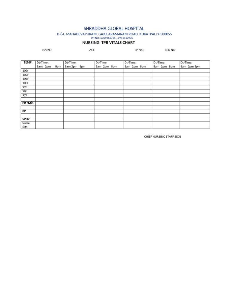 Nursing TPR Vital Chart | PDF
