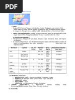 Insular Bakery | PDF