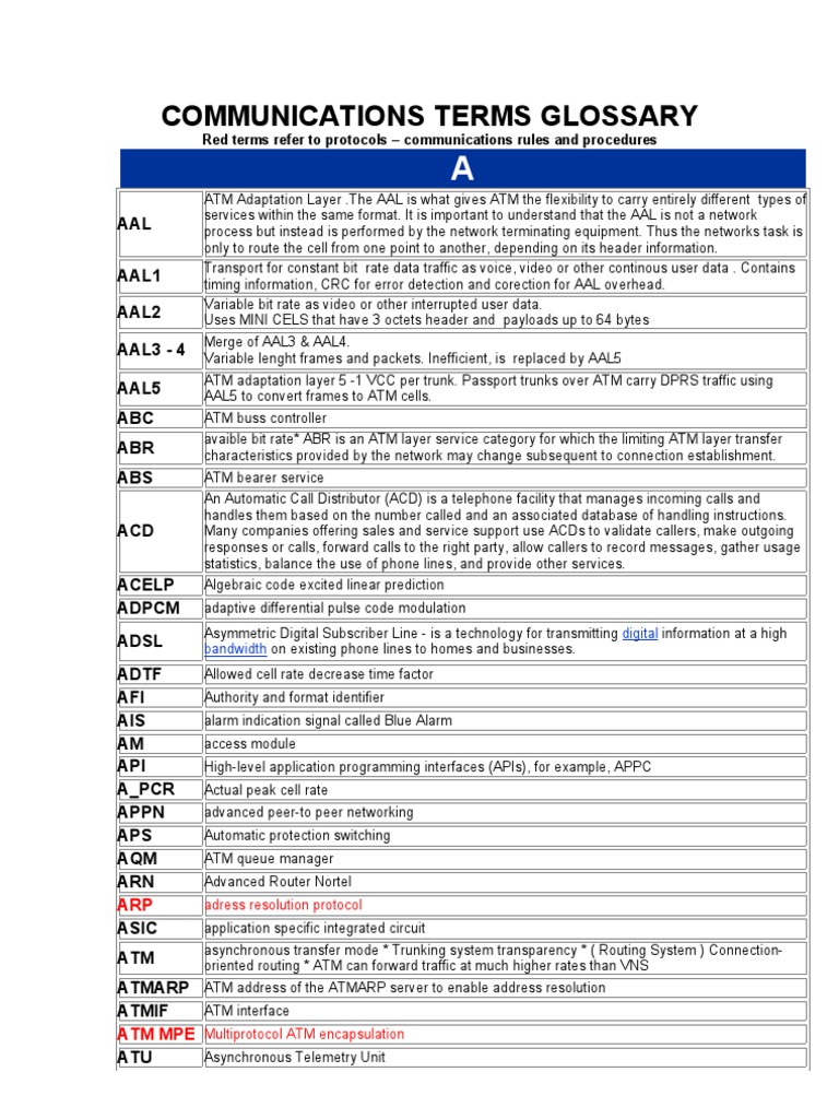 Communications Terms Glossary | Download Free PDF | Computer Network ...