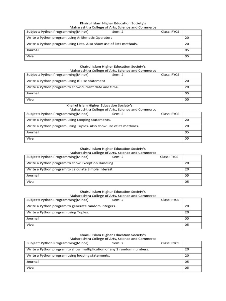 Python Programming Assignments Guide | PDF | Python (Programming Language) | Computer Science
